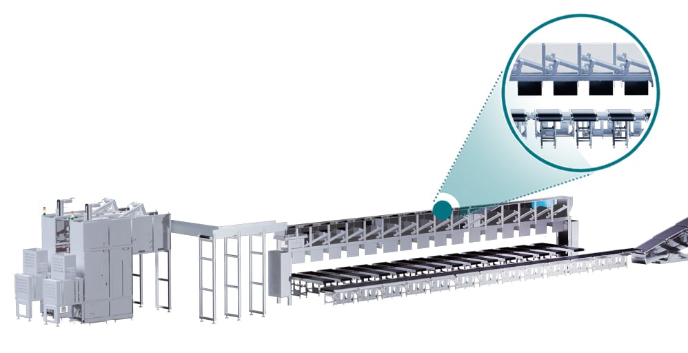 SORTECH | Automate the sorting of soiled linen in Laundry